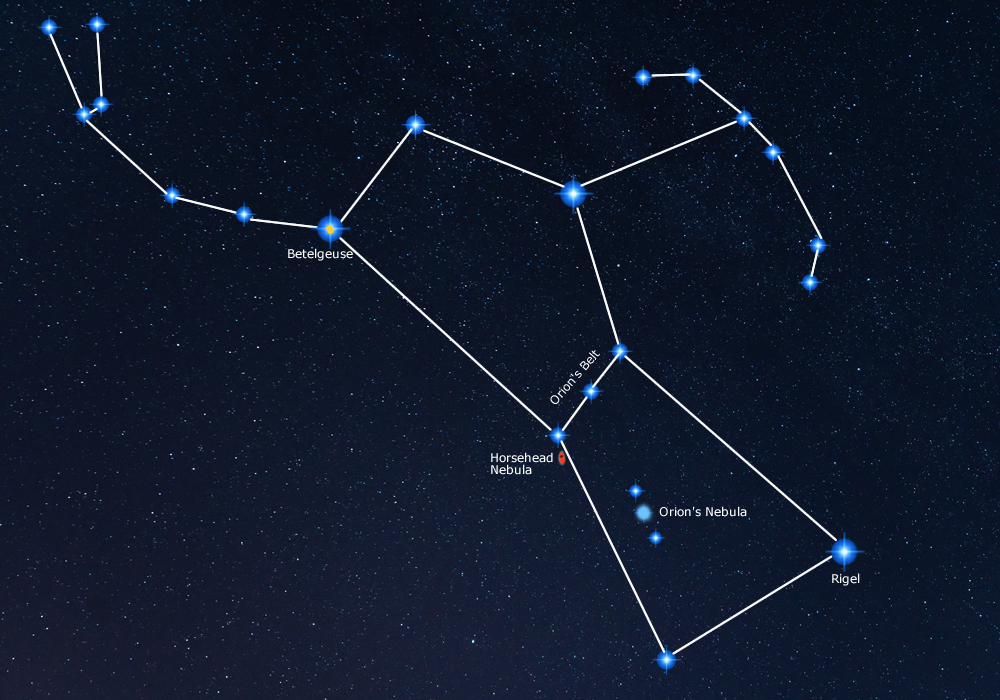 Stargazing in London – What You Can See Under London Skies - Wunderlust ...
