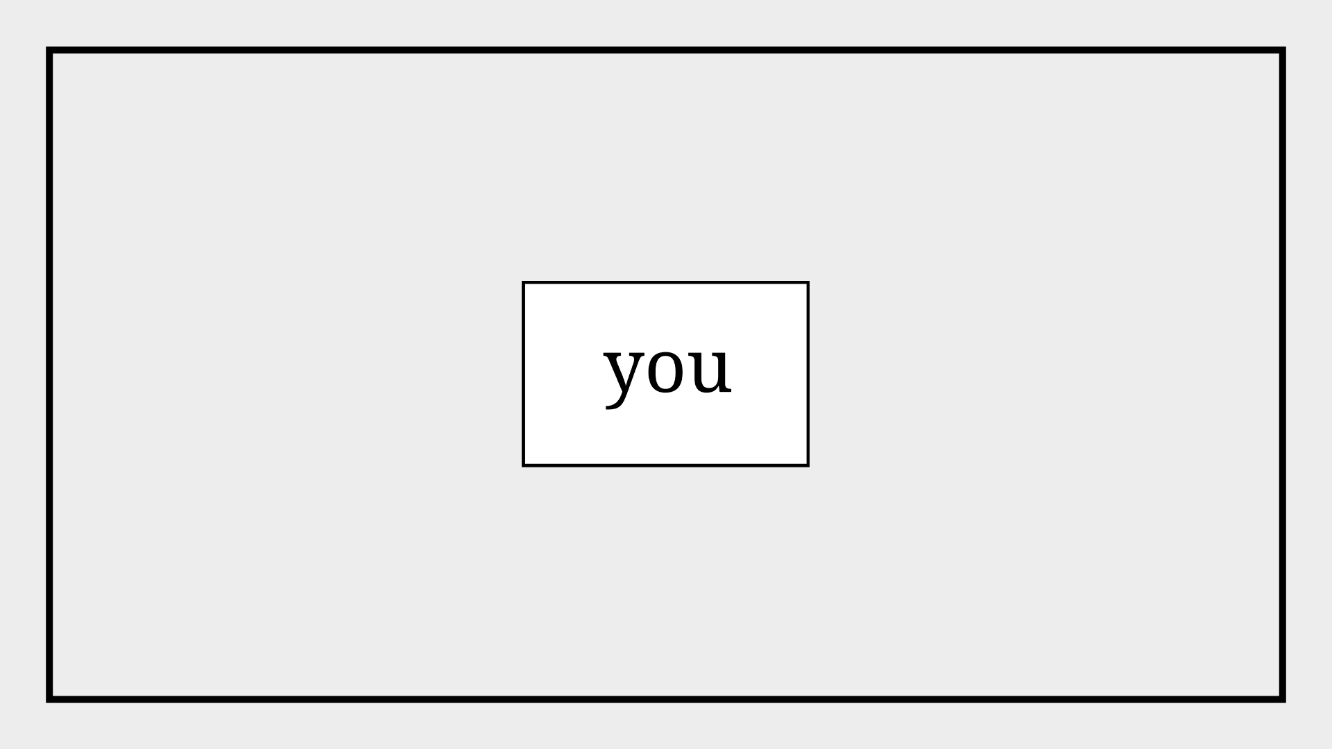 No filter needed at London's top 5 self-portrait studios