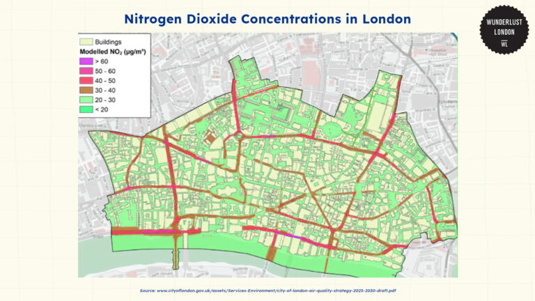 Understanding London’s air quality through key stats